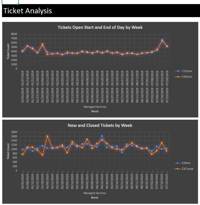 CFAR Reports Gallery